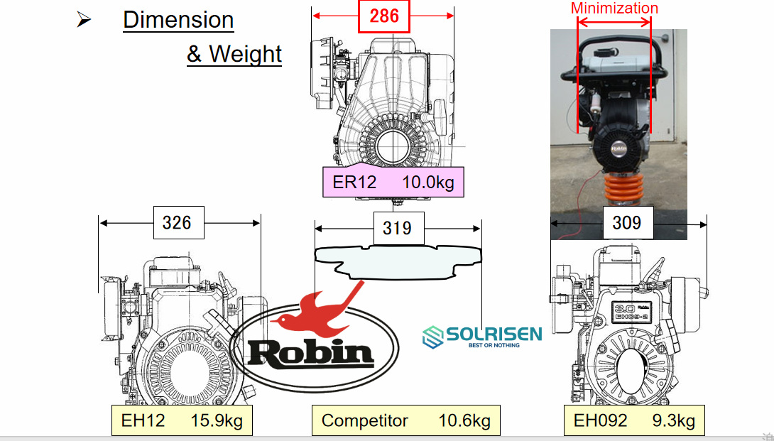 120cc robin engine